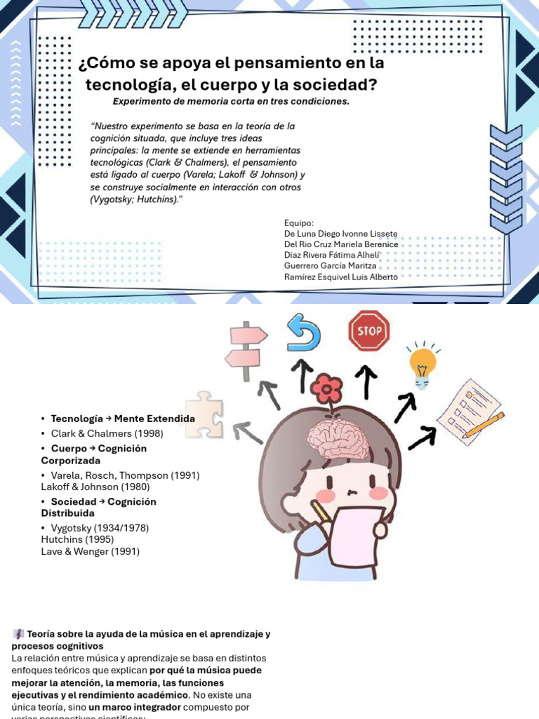 Proyecto Final Teorias y Sistemas en Psicologia | PDF | Cognición | Aprendizaje