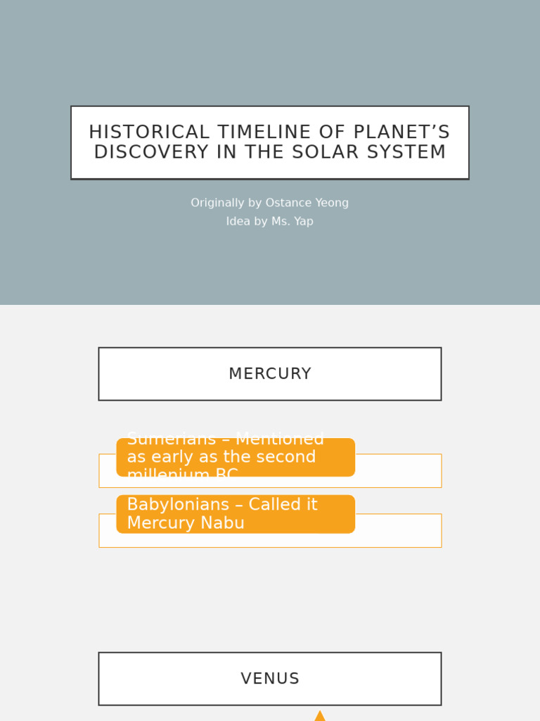 Historical Timeline of Planet's Discovery in The Solar System | PDF