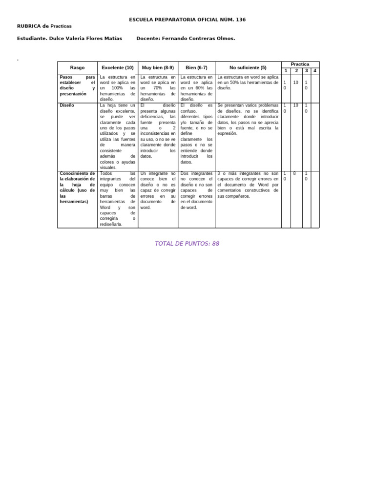 Documento sin título | PDF | Informática