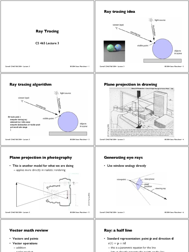 Ray Tracing Idea: CS 465 Lecture 3 | PDF | Plane (Geometry) | Quadratic ...