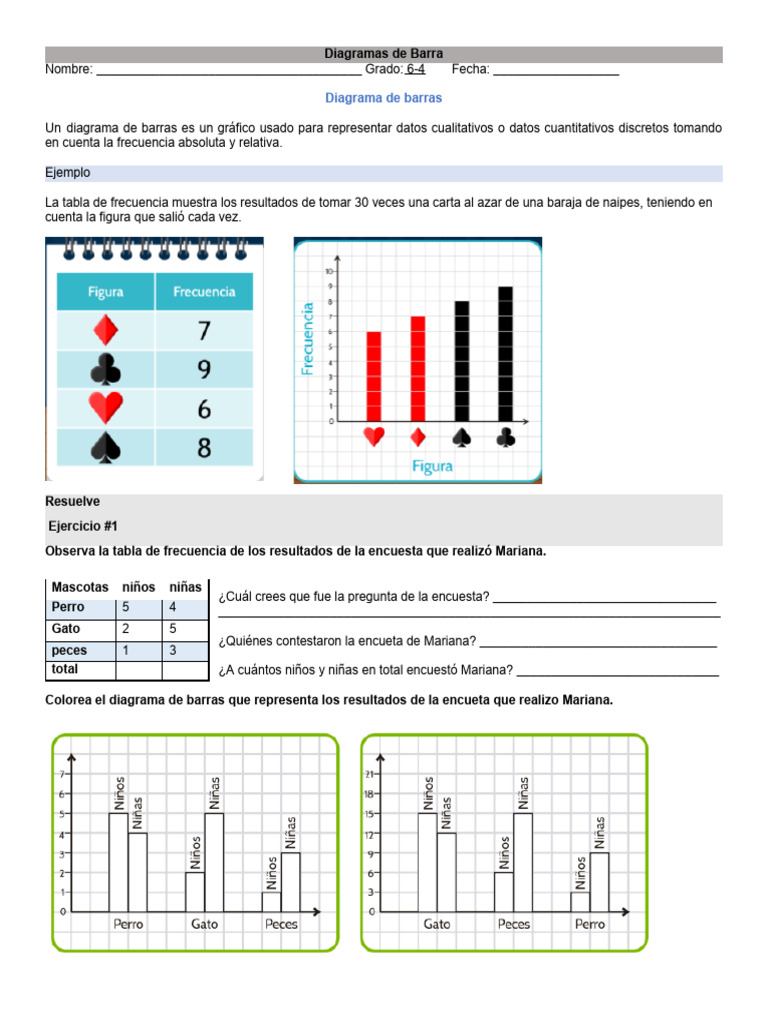 Introducción a Diagramas de Barras | PDF