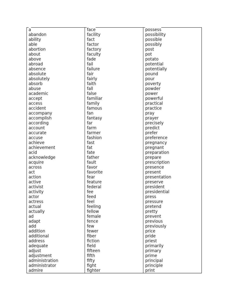 3000 Words | PDF