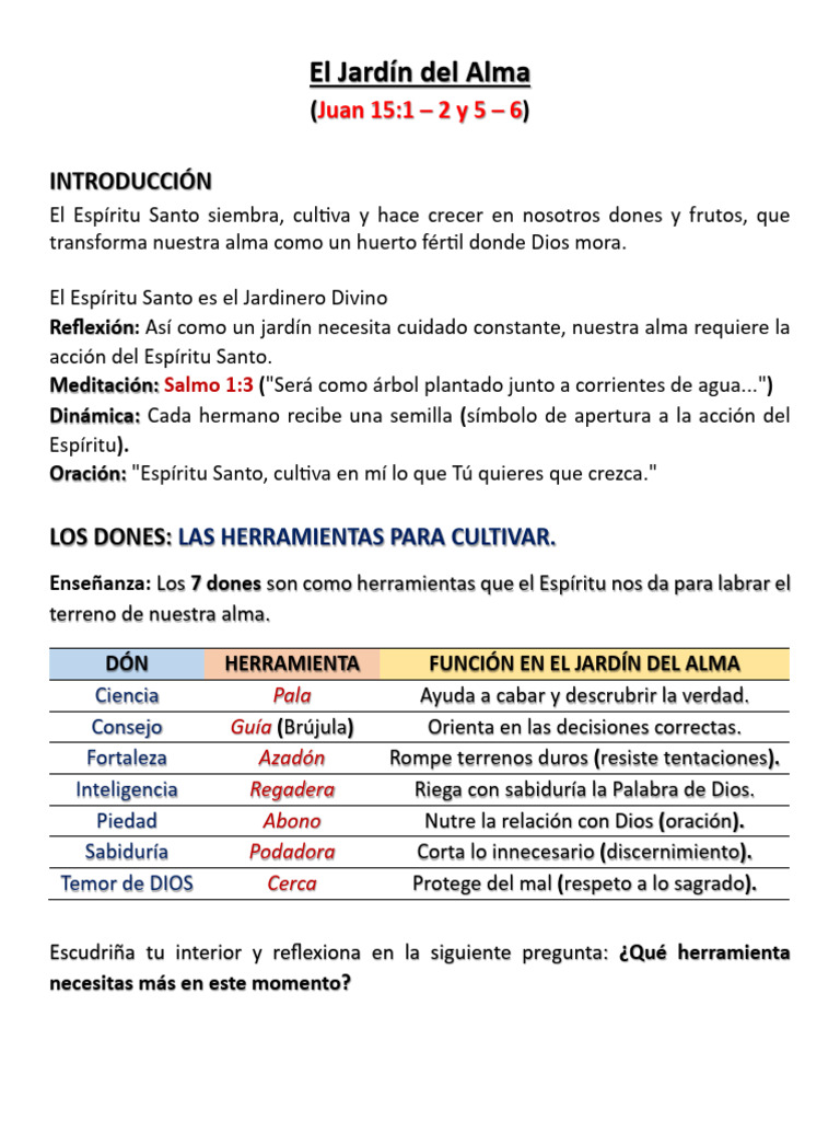 COMPLEMENTO DEL TEMA EL JARDÍN DEL ALMA | PDF | Oración | Fruto Del Espiritu Santo