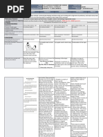 wap-work action plan | PDF | Educational Assessment | Pedagogy
