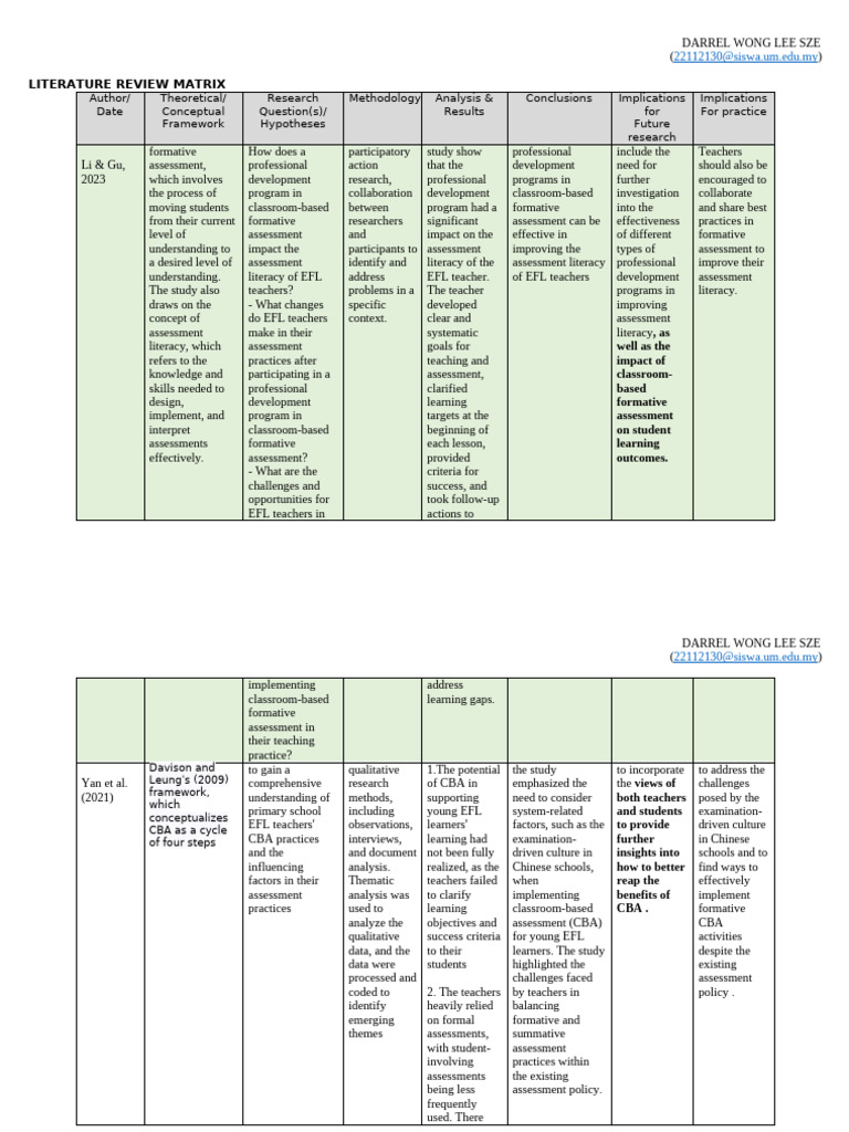 Literature-Review-Matrix-DARREL | PDF | Learning | Literacy