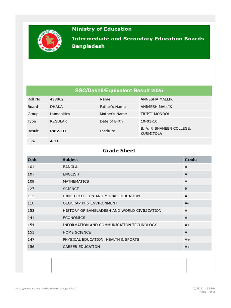 SSC Result 2025: Annesha Mallik, Dhaka | PDF