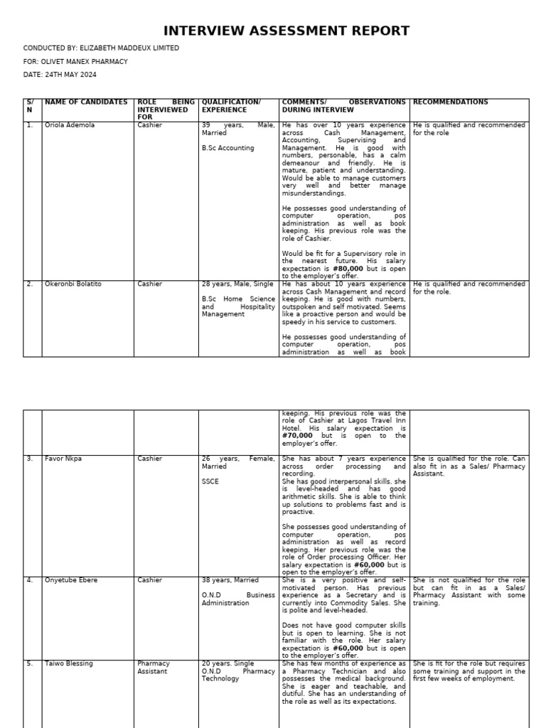 Interview Assessment Report | PDF