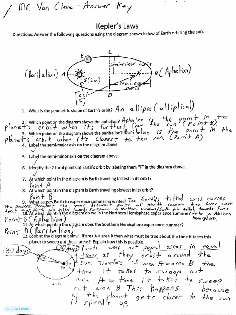 Keplers Laws WKST - Answer Key | PDF