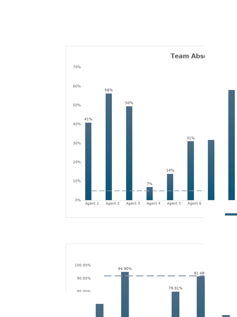 Team Leader Case Study - Momen | PDF