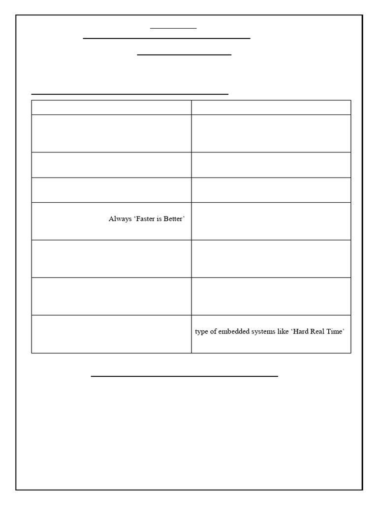4 Embedded (1) | PDF | Microcontroller | Embedded System