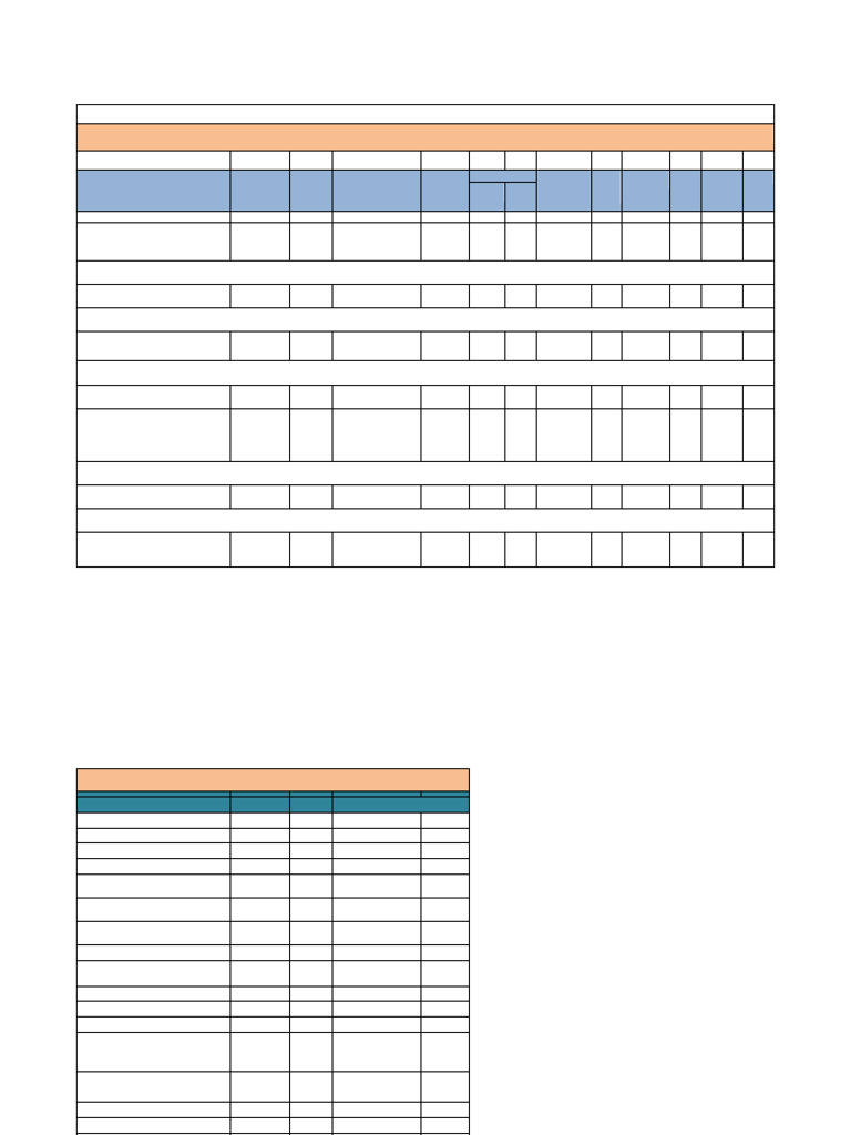 UG Fee Structure 2025-2026. | PDF