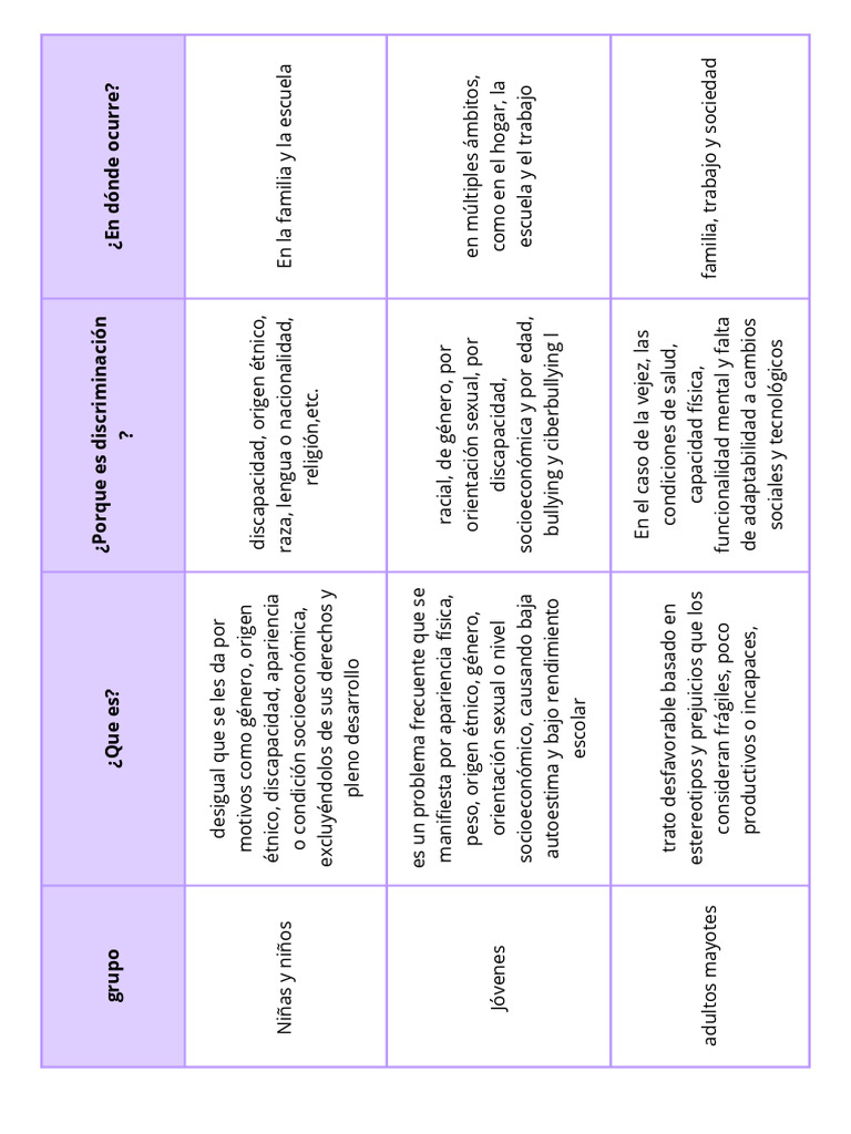 Black and White Blank Note Document_20260108_173942_0000 | PDF | Vejez ...