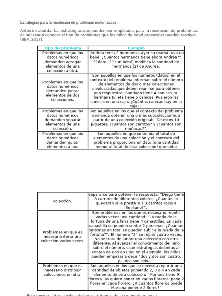 Estrategias Para La Resolución de Problemas Matemáticos | PDF ...