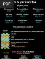 Comprehensive Blue Hive Guide 2025 | PDF | Beehive | Honey