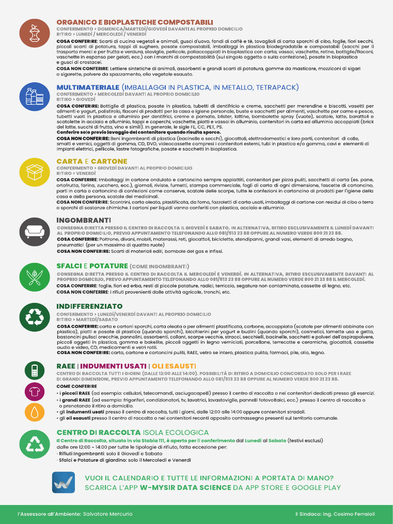 Calendario Rifiuti AES DA 1 LUGLIO 2024 | PDF