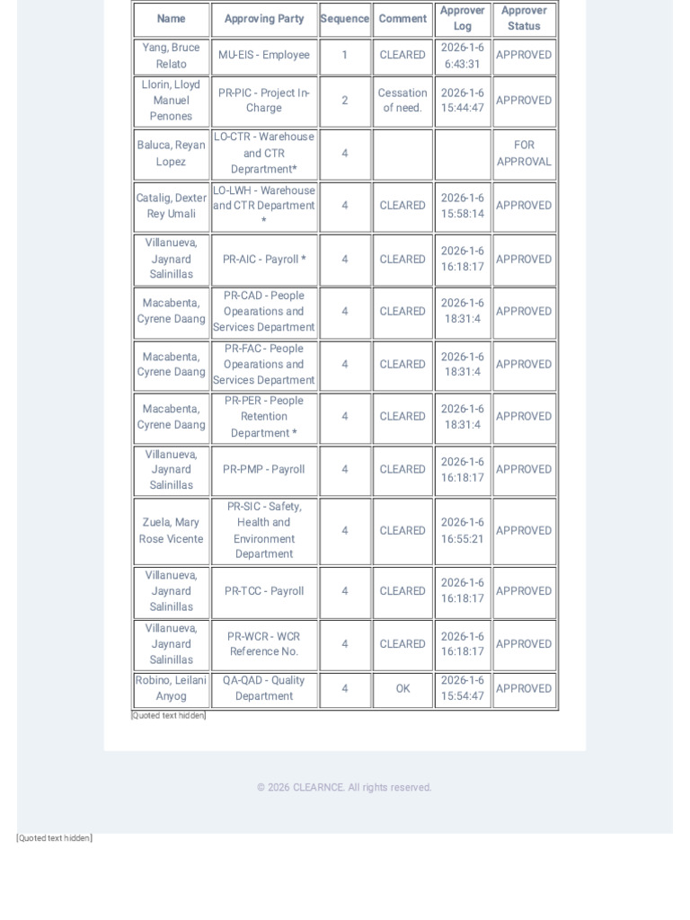 Gmail - Digital Clearance_ Workflow Status | PDF