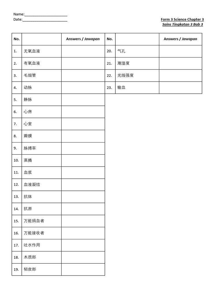F3 SC Chapter 3 Part 2 | PDF