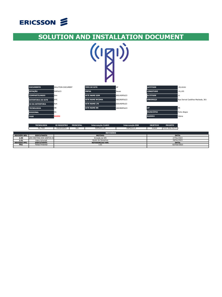 PPI_RSPSU23_K2252_Rev.PA1_V1.01 (1) | PDF | LTE (telecomunicação ...