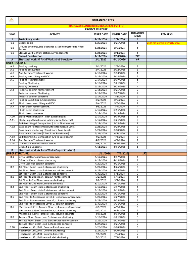 3. BABL Preliminary Project - Schedule-251225 | PDF | Concrete | Basement