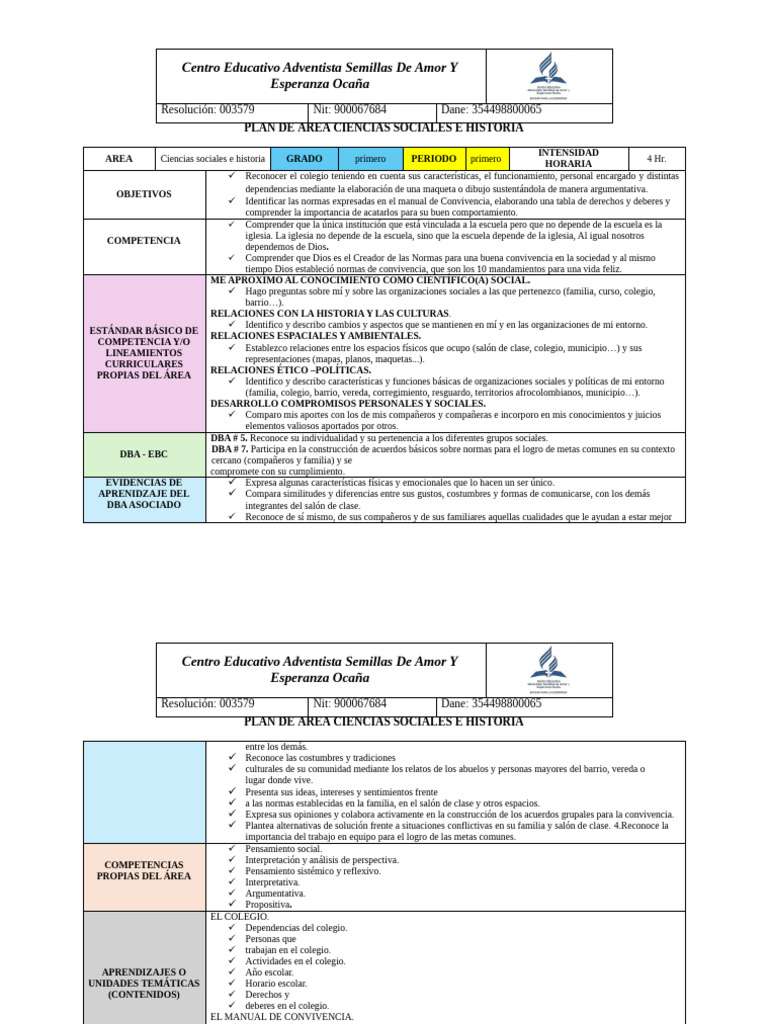 Plan de Ciencias Sociales para Primer Grado | PDF | Familia | Escuelas
