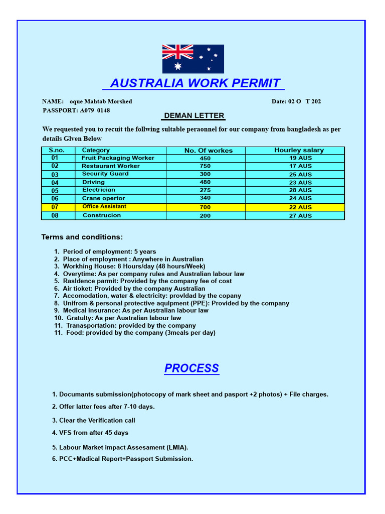 Hoque Mahtab Morshed. Work Permit | PDF