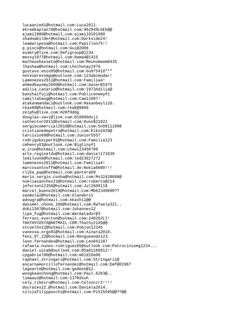 3k Full Valid Hotmail | PDF