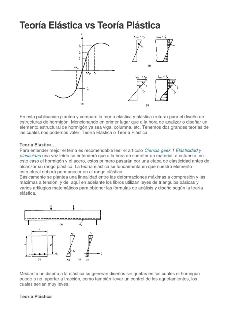 Teoría Elástica vs Teoría Plástica HORMIGON | Elasticidad (Física) | Teoría