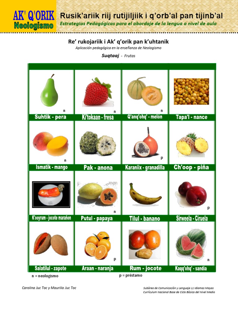 Nombres de Frutas en Poqomchi'