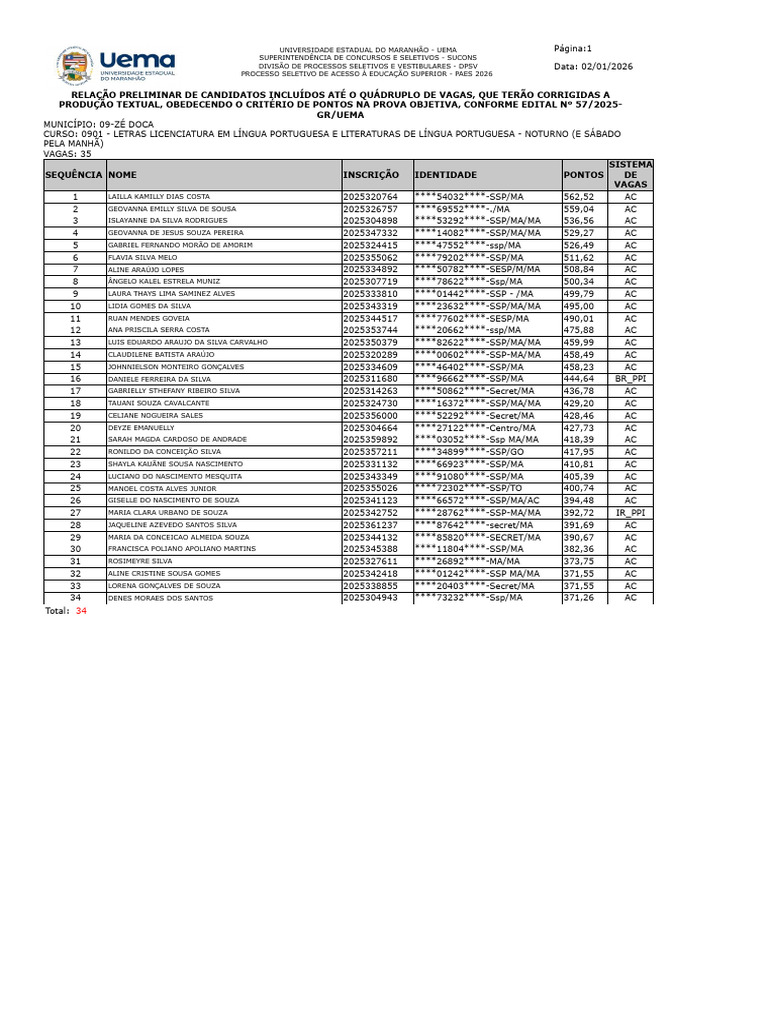 09-ZE-DOCA Quadruplo Preliminar Paes2026 | PDF | Ensino Superior | Diploma acadêmico