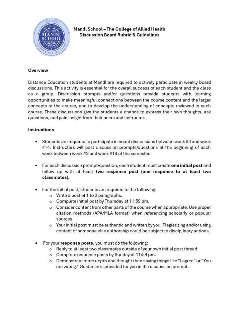 Discussion Rubric - Mandl | PDF | Human Communication | Cognition