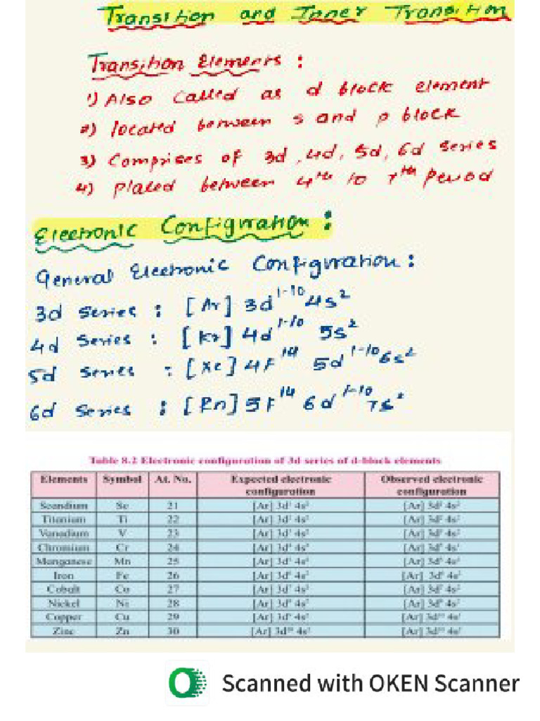 7. Transition and Inner Transition Elements | PDF