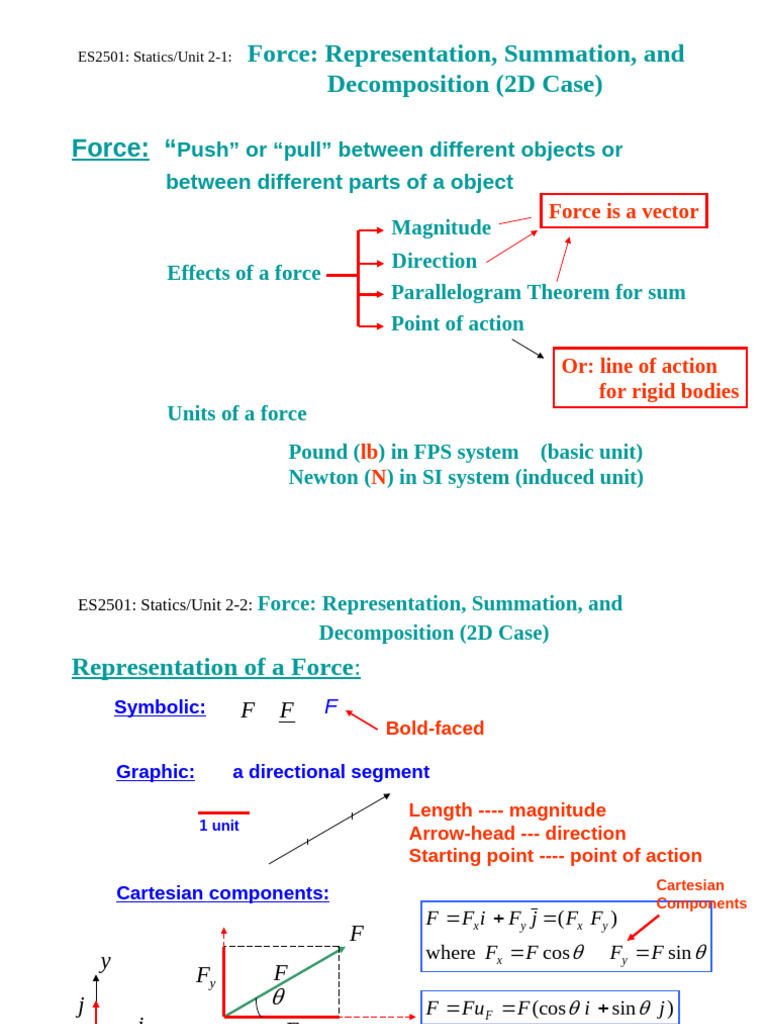 2_Force (Representation, Summation, And Decomposition) | PDF ...