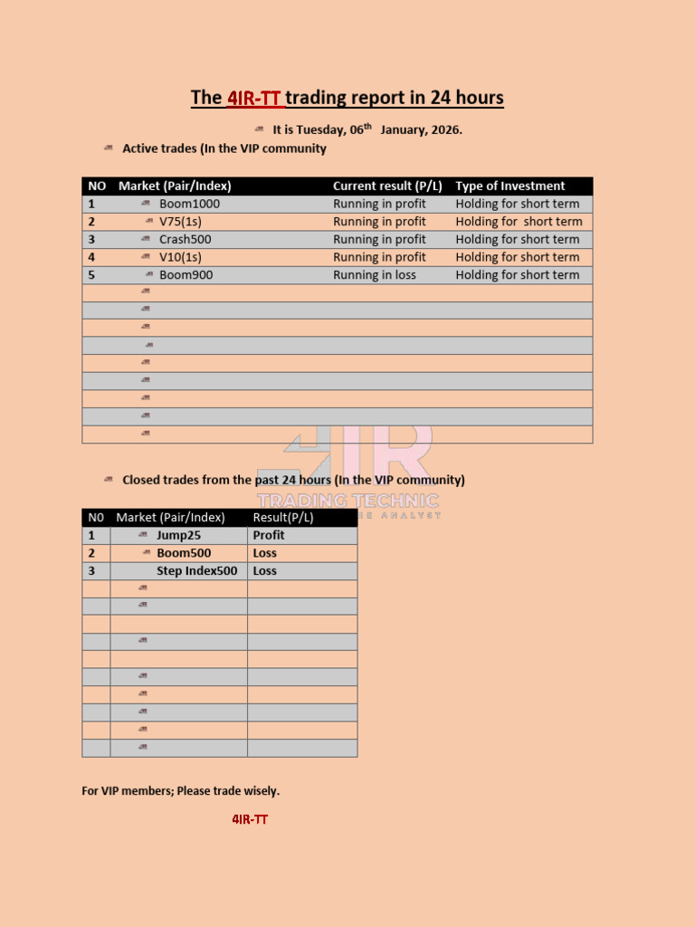 24-Hour Trading Report for VIP Members | PDF