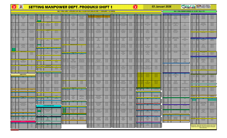 Share Setting 3 Januari 2026 Shift 1 | PDF