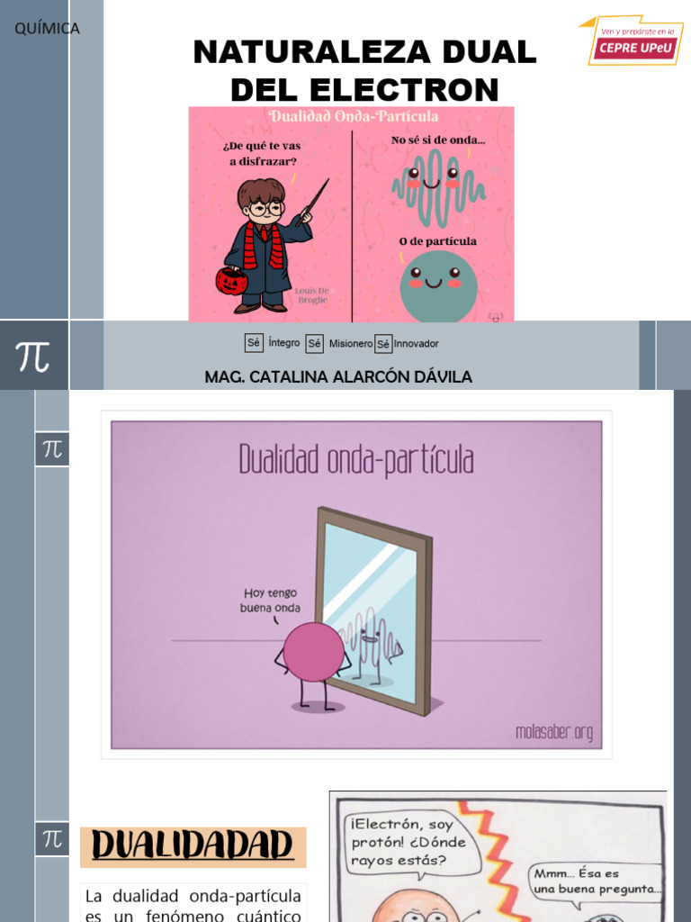 1.3 Naturaleza Dual Del Electron | PDF | Mecánica cuántica | Electrón