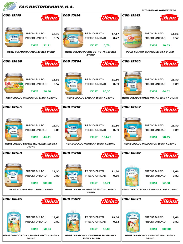 Lista Alimentos 08-01-2 | PDF | Cocina | Alimentos