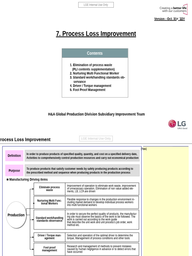 7.Process Loss Improvement(Y.23) | PDF | Business