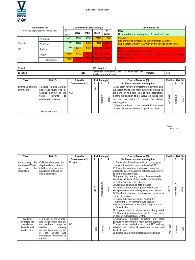 VOS - Risk Assessment - 2.18 - Ops Inside 500m Zone in DP Mode 1 Z ...