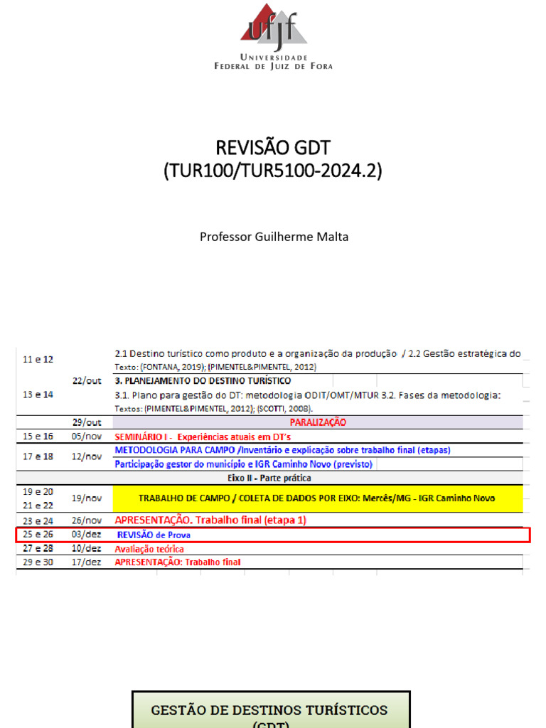 Revisão Gdt 2025 | PDF | Planejamento estratégico | Planejamento