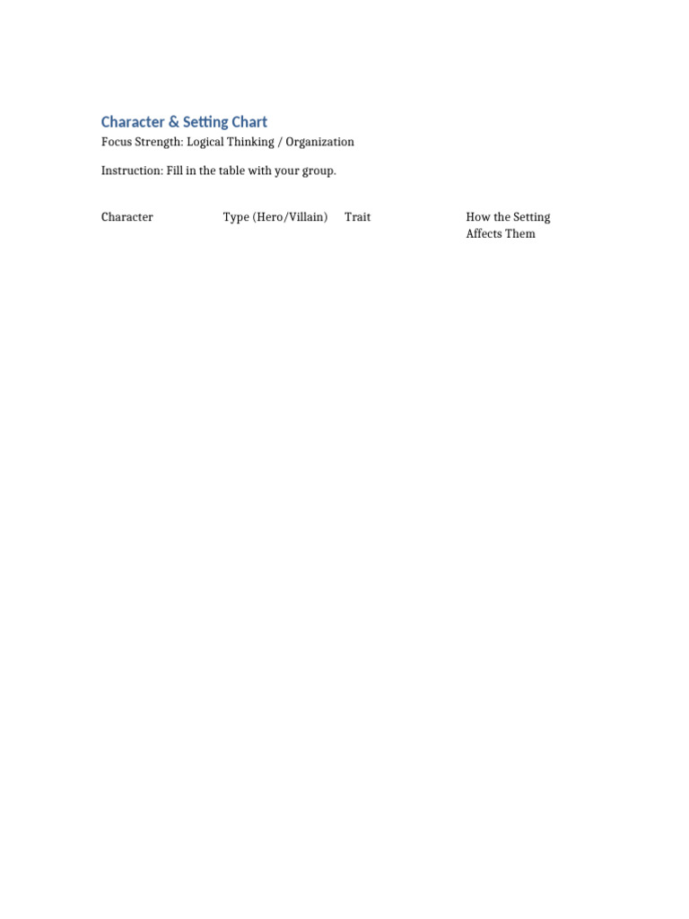 Character Setting Chart | PDF