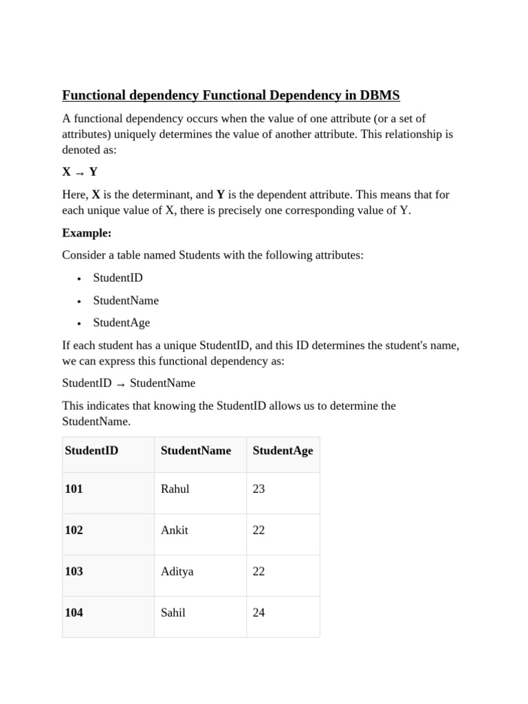 Functional Depency Functional Dependency in DBMS | PDF | Databases ...