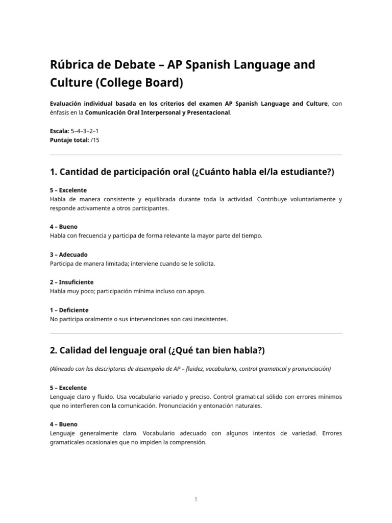 Rúbrica de Debate – AP Spanish Language and Culture | PDF ...