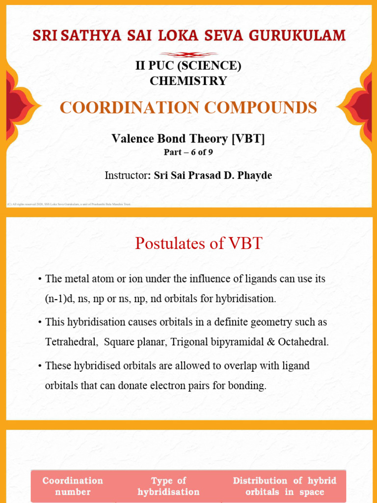 Valence Bond Theory in Coordination Compounds | PDF | Coordination ...