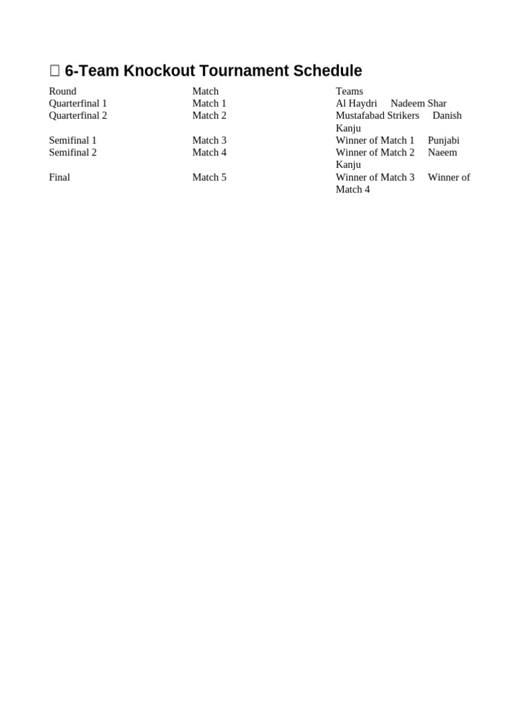 6 Team Knockout Schedule | PDF