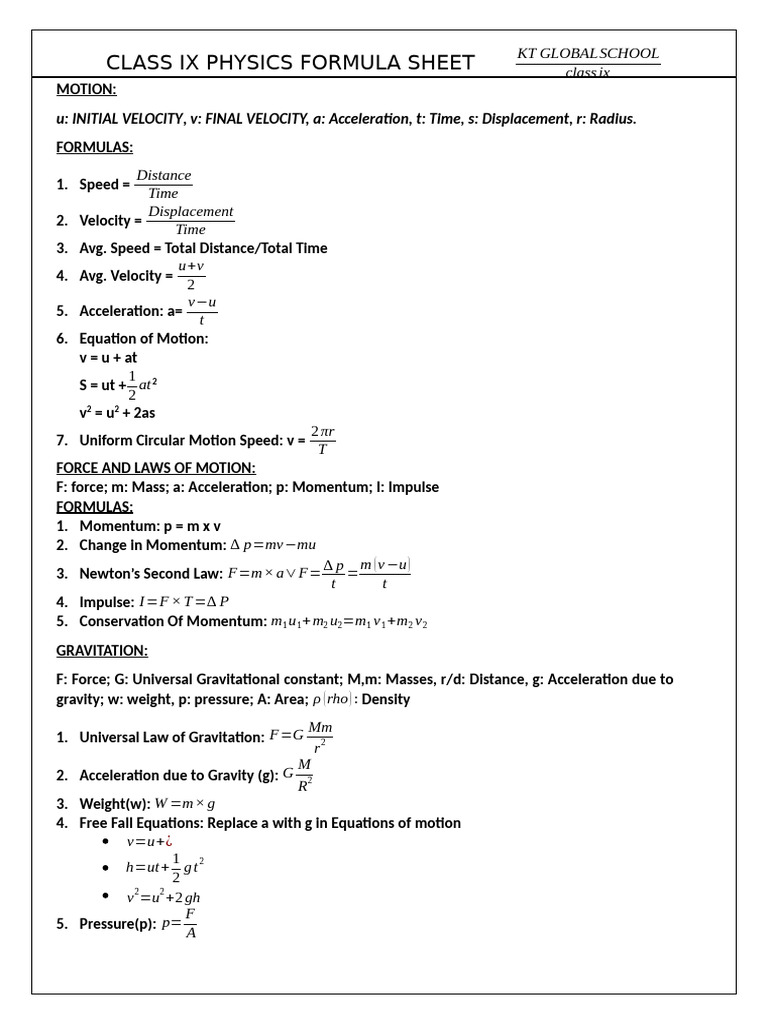 Formula Sheet Class 9 | PDF | Acceleration | Force