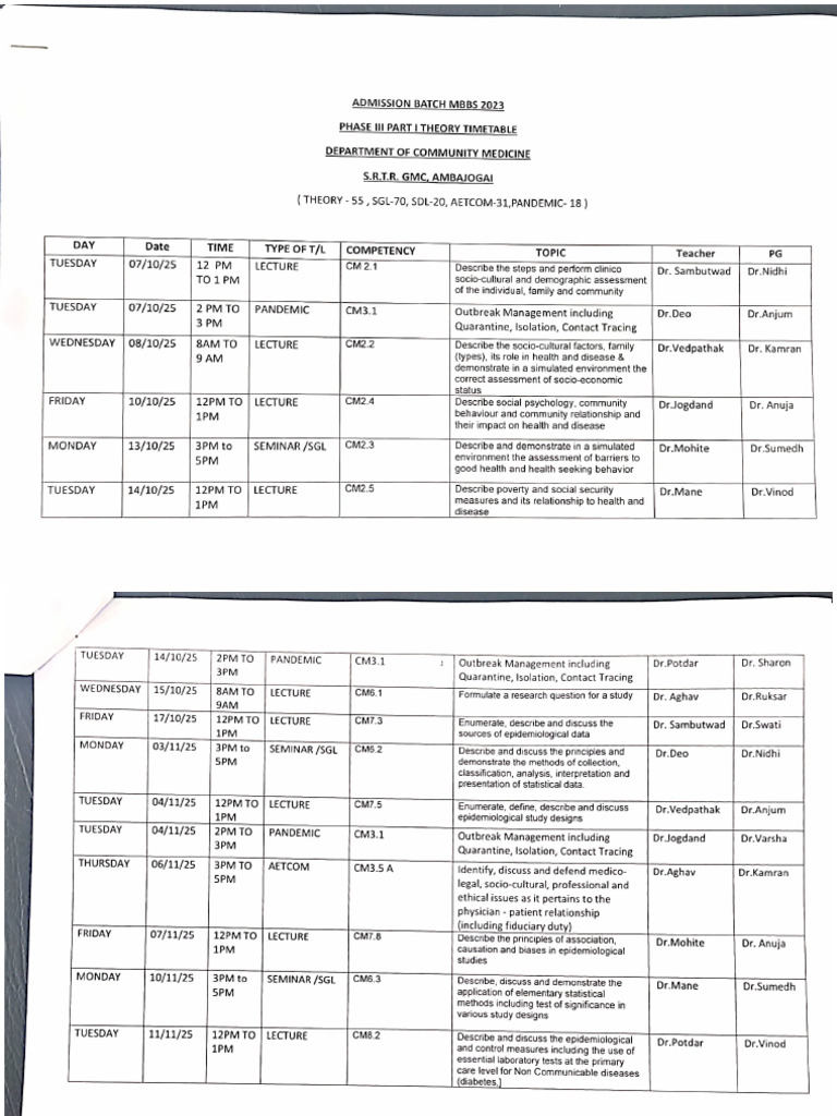 MBBS Batch 2023 Theory Timetable | PDF