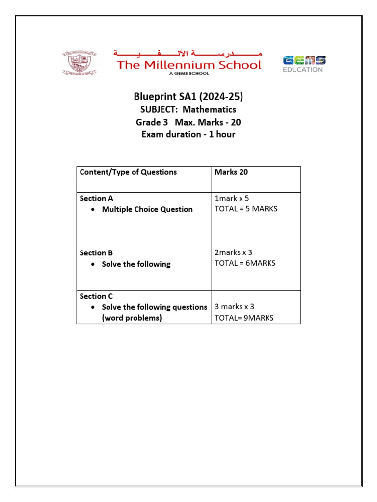Grade 3 Math SA1 Blue Print 24-25 | PDF