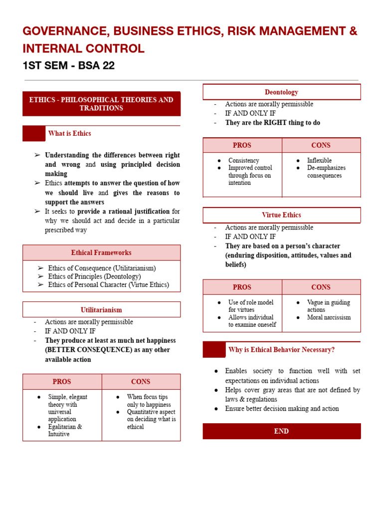 Ethics Frameworks in Business Governance | PDF | Morality | Utilitarianism