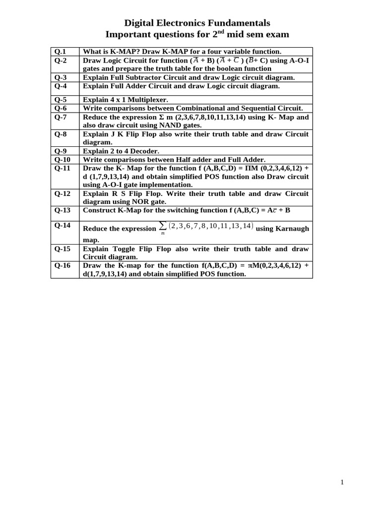 Important Questions for 2nd Mid Sem Exam | PDF