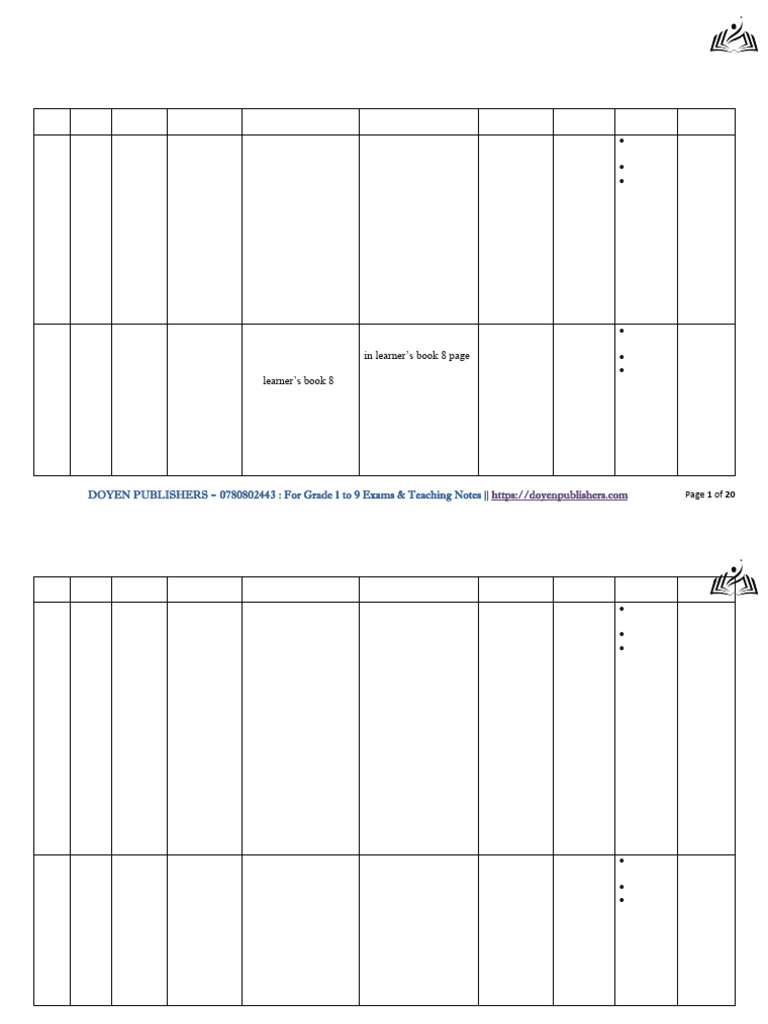 Grade 8 CRE: Jesus' Miracles Lessons | PDF | Jesus | Prayer